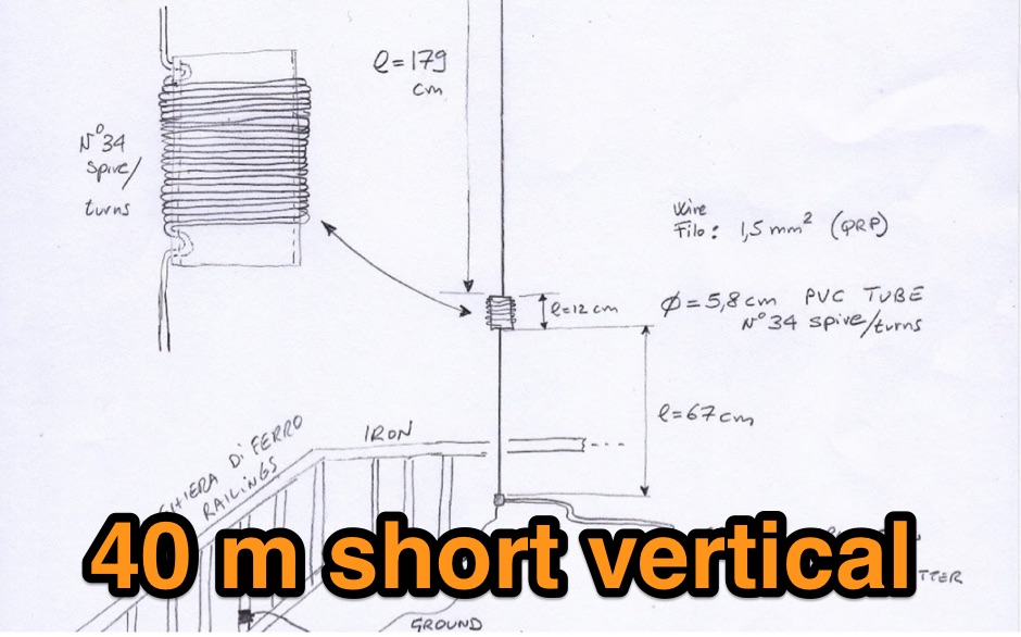 40 m short vertical : resource detail