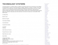 Technology Systems - The DXZone.com