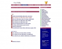 0-30MHZ RF Power Measurement - The DXZone