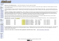 AR Cluster - The DXZone