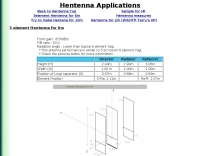 Hentenna Applications - The DXZone.com