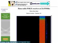 15 Meter Online PSK31 Receiver - The DXZone