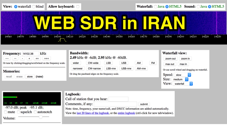 WebSDR from IRAN - EP2C - The DXZone