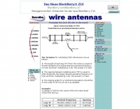 T2FD The Forgotten Antenna - T2FD Tilted Terminated Folded Dipole ...