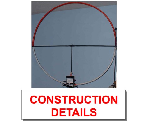 Shortwave Antennas - Antennas: Shortwave