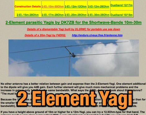 20 meter yagi - Antennas: 20M: 20 meter Yagi antennas