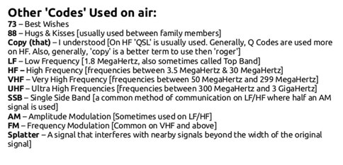 Ham Operating Aids - Operating Aids: Phonetics and codes