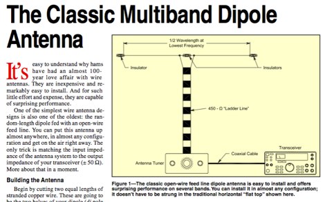 Multiband antenna - Antennas: Multiband