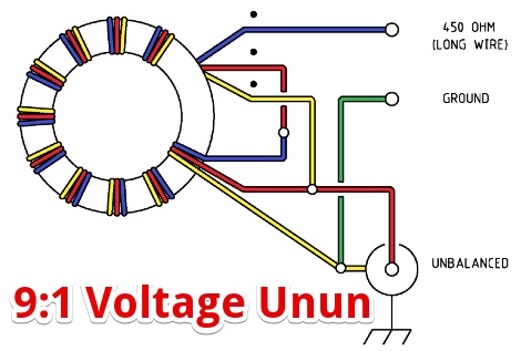 Schematic Diagram 1 1 Unun Antenna Balun Unun Ham I6ibe Ante