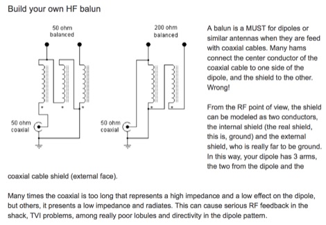 Balun - Antennas: Baluns