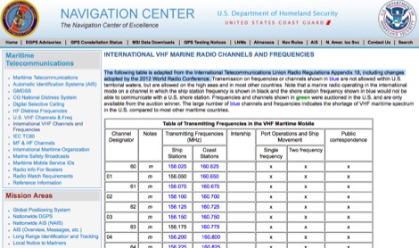 Marine VHF Frequencies