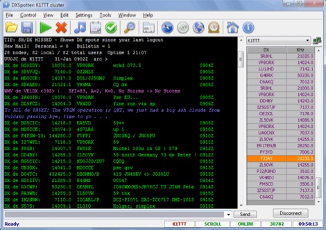DX Cluster - Software: DX Cluster