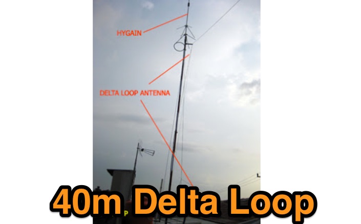 Delta Loop for 40 m - Antennas: 40M: 40 meter Delta Loop Antennas
