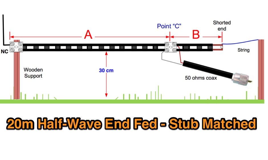 20m Half-Wave End Fed