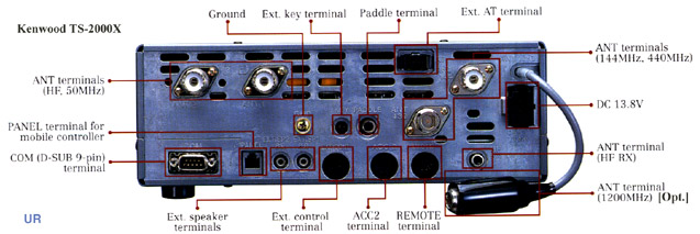 Kenwood TS-2000 - The DXZone
