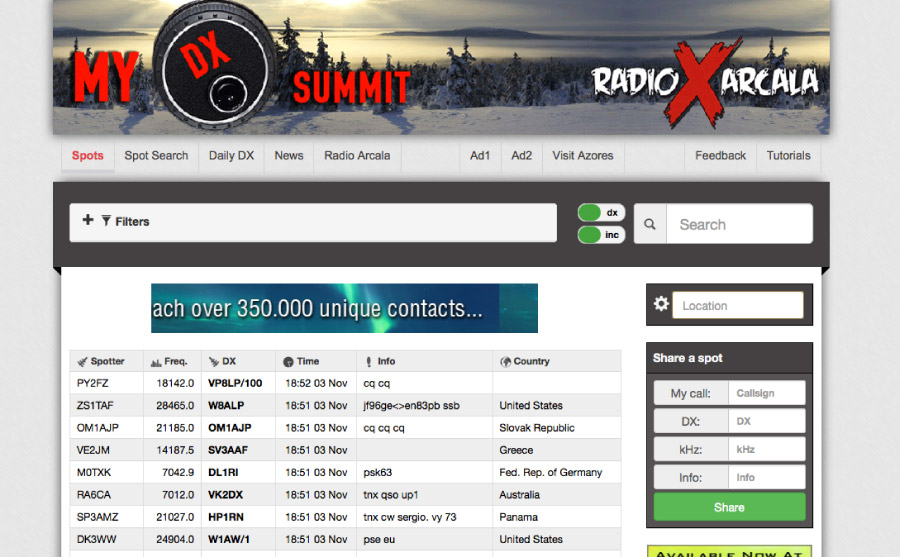 MyDXSummit - Review