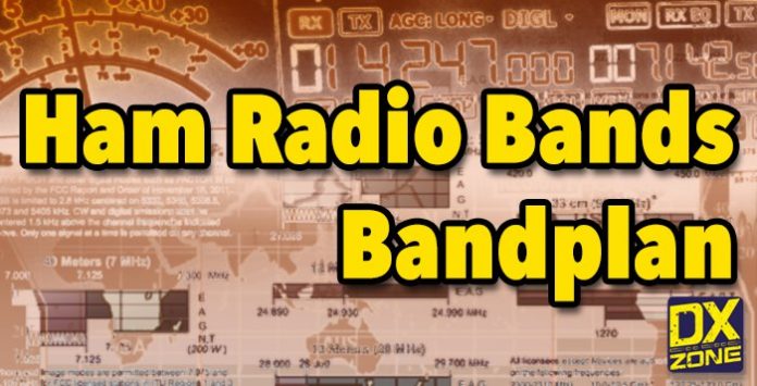 Amateur Radio Bands - Bandplan