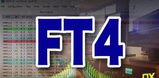 CQ DX Zones World Map