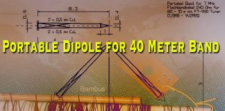 CQ DX Zones World Map
