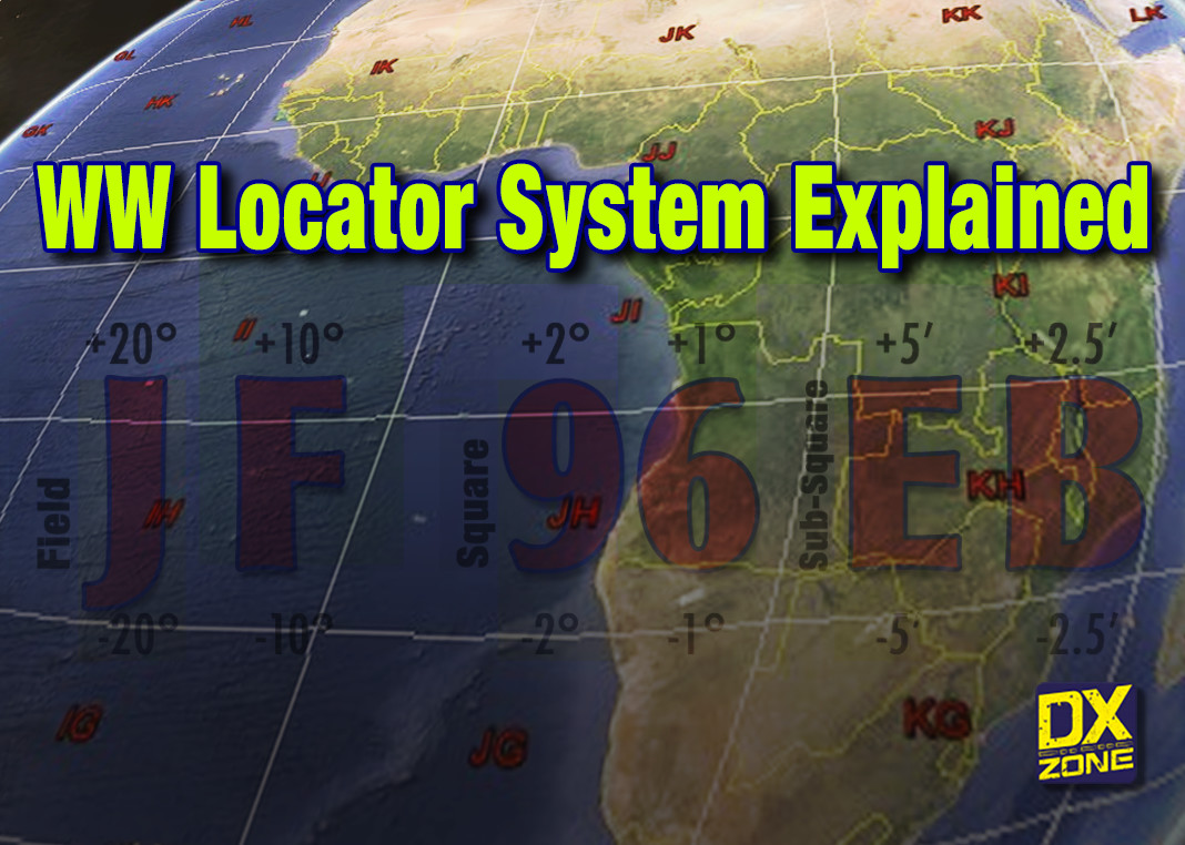The Maidenhead Grid Square Locator System