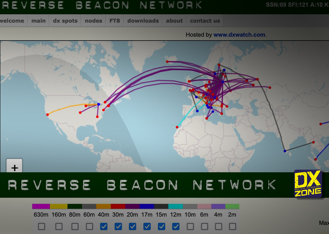 New ReverseBeaconNetwork WebSite released