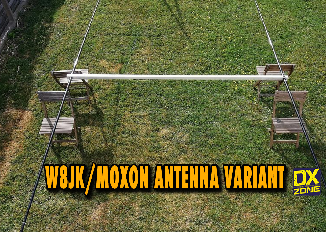 Top Amateur Radio Websites Issue 2402