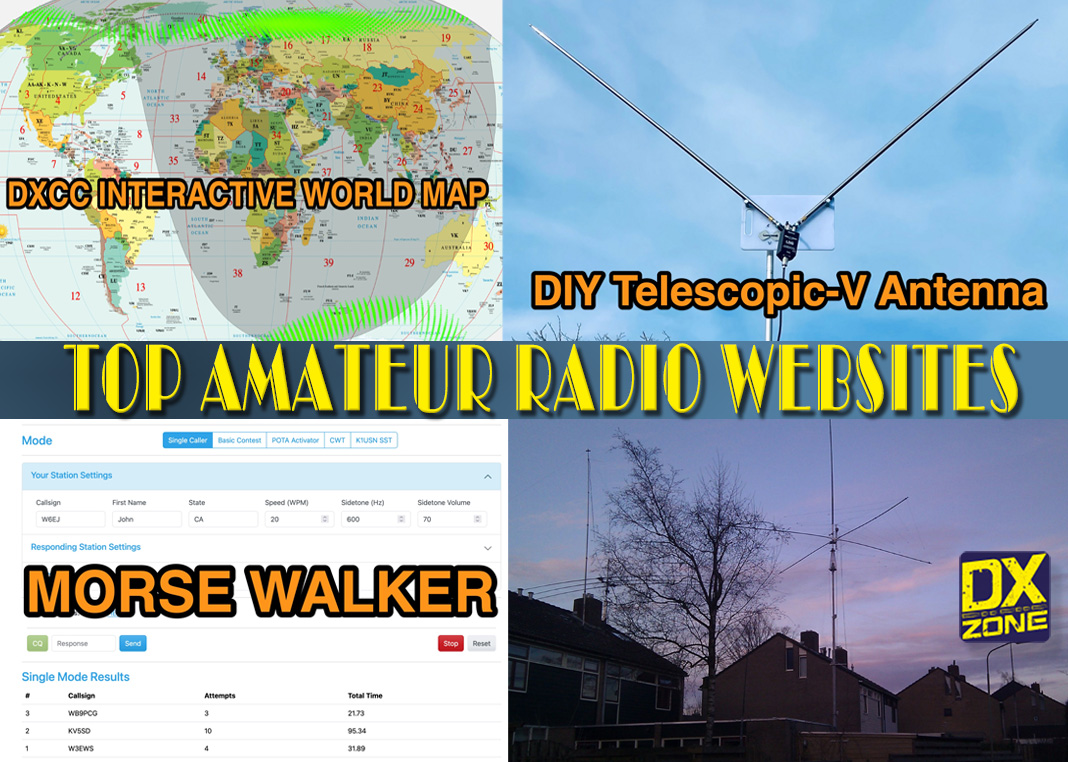Top Amateur Radio Websites - Issue 2509