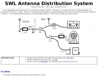SWL Antenna Distribution System : resource detail
