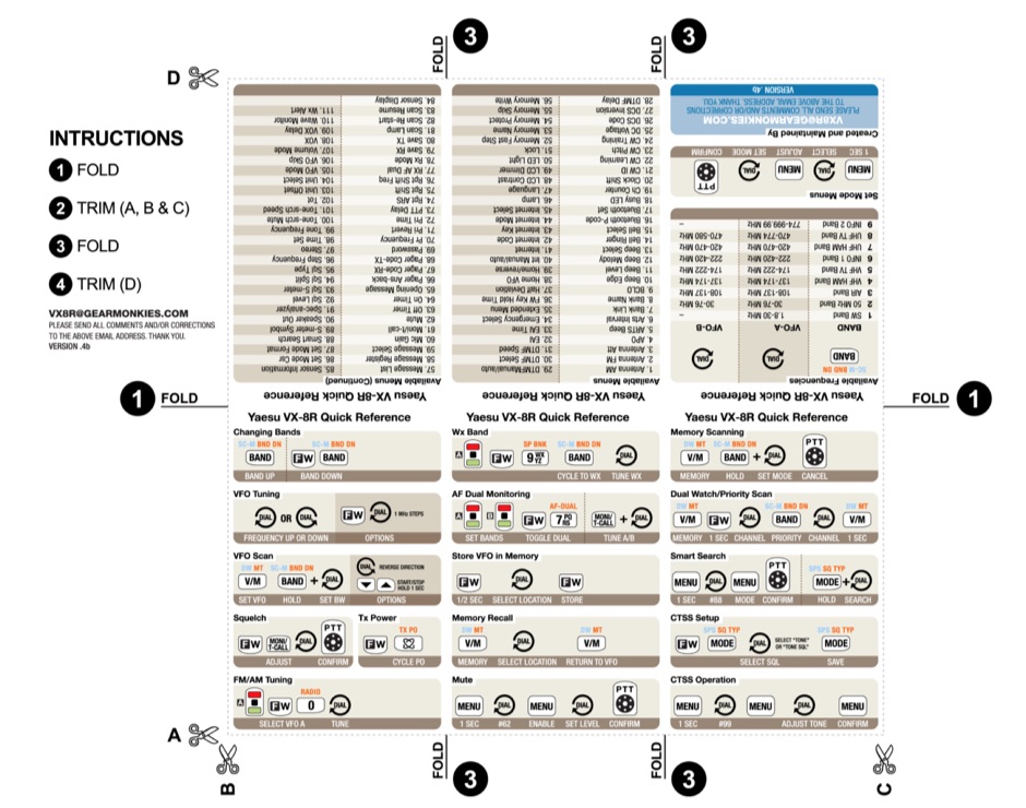 15 best Ham Radio maps sites