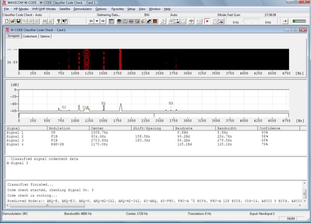 Amateur Radio Internet Guide - The DXZone
