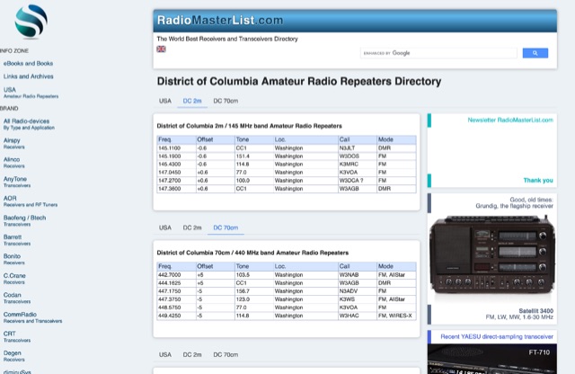 Amateur Radio Internet Guide - The DXZone