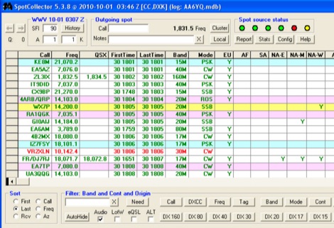 Top 7 Free DX Cluster Clients for Windows